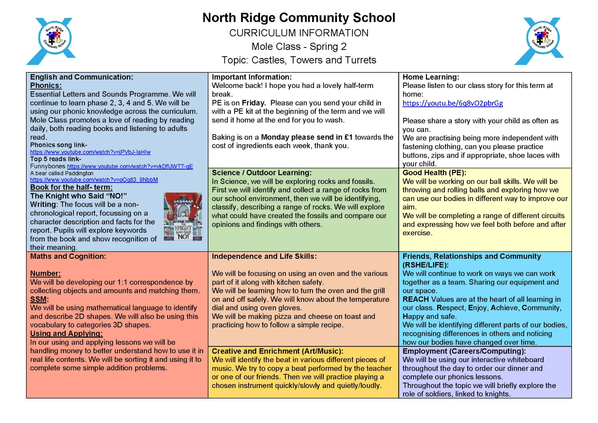 North Ridge Community School - Mole Class