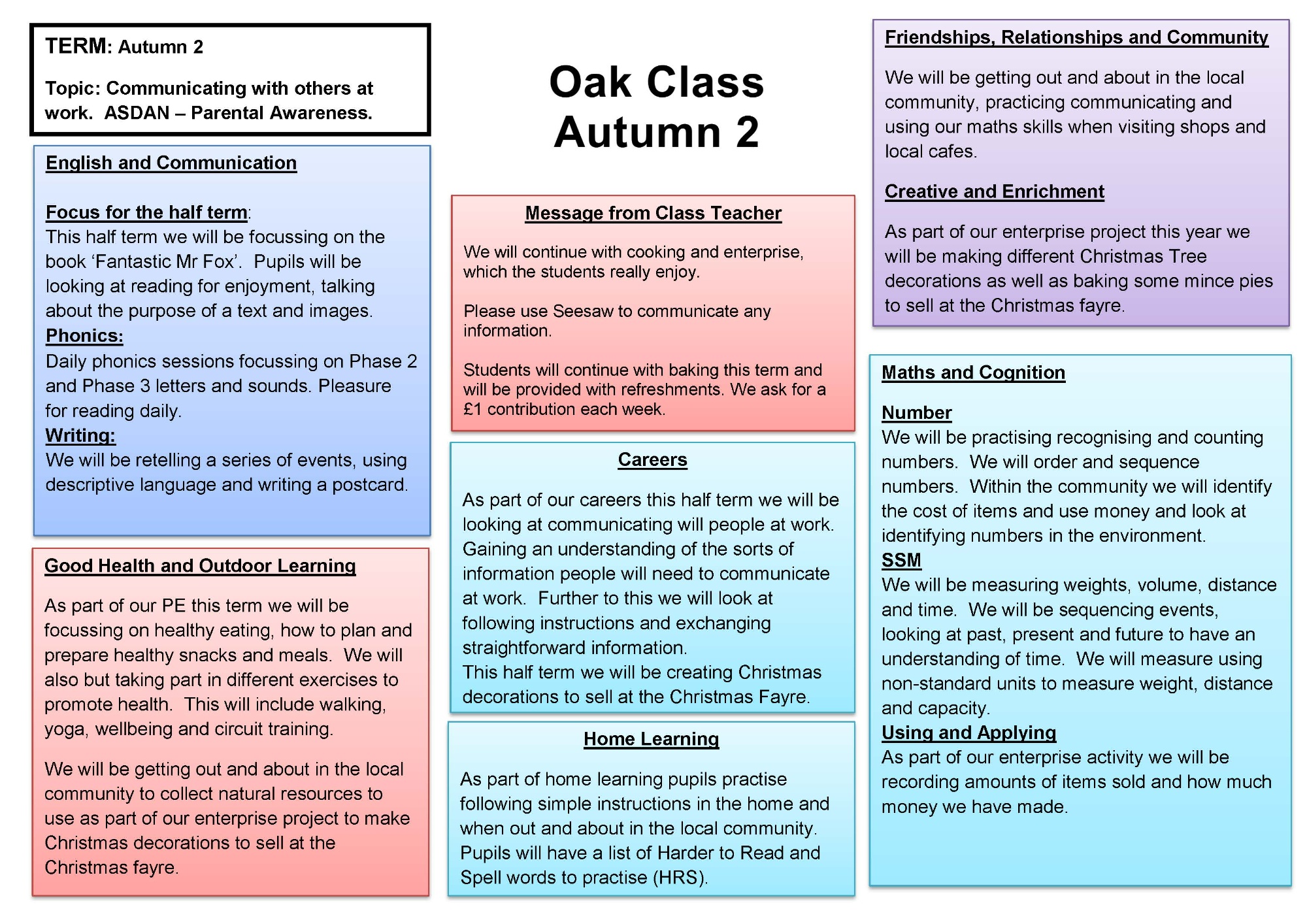 North Ridge Community School - Oak Class