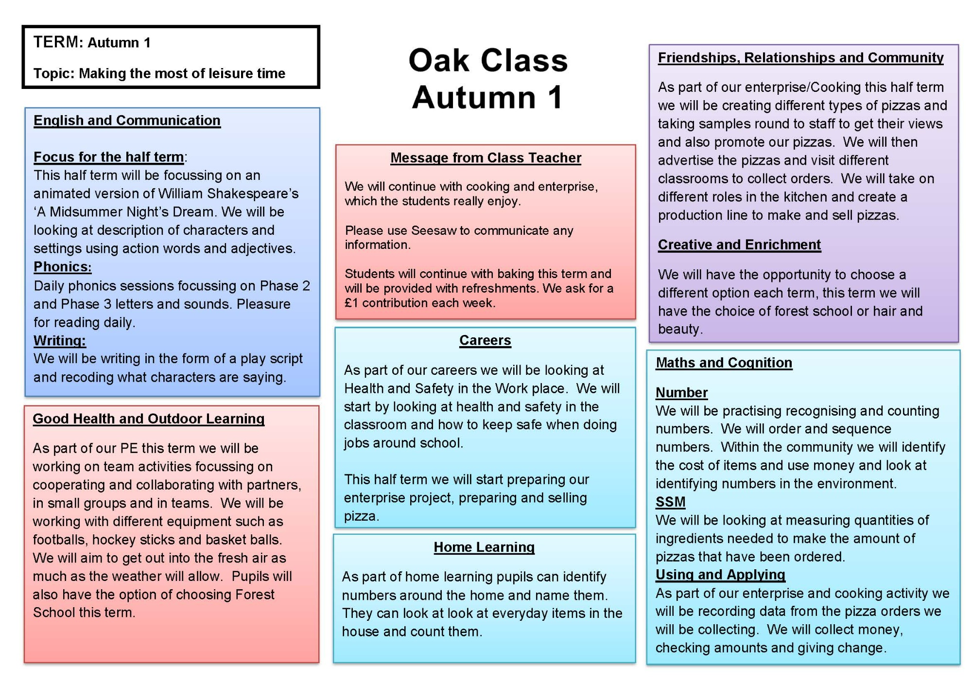 North Ridge Community School - Oak Class